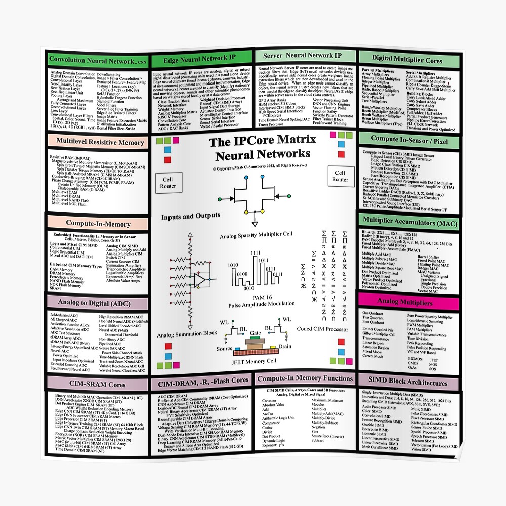 The JFETMatrix …. Will JFET technology reemerge as a next generation ...